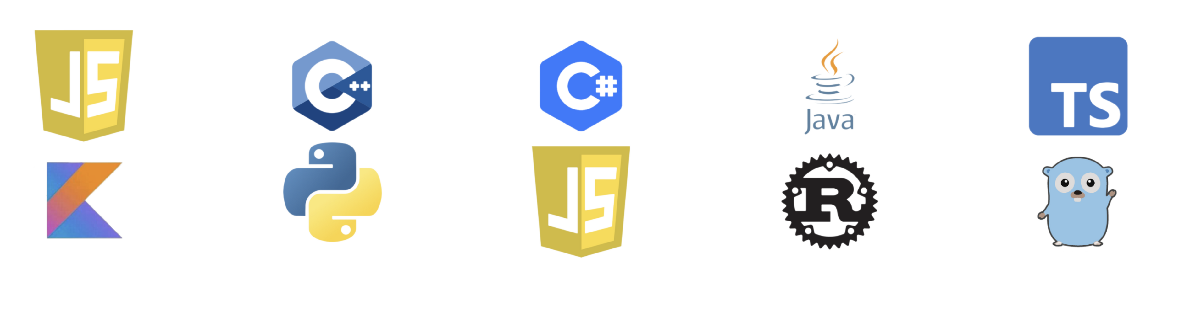 CodeSonar – Nohau Solutions