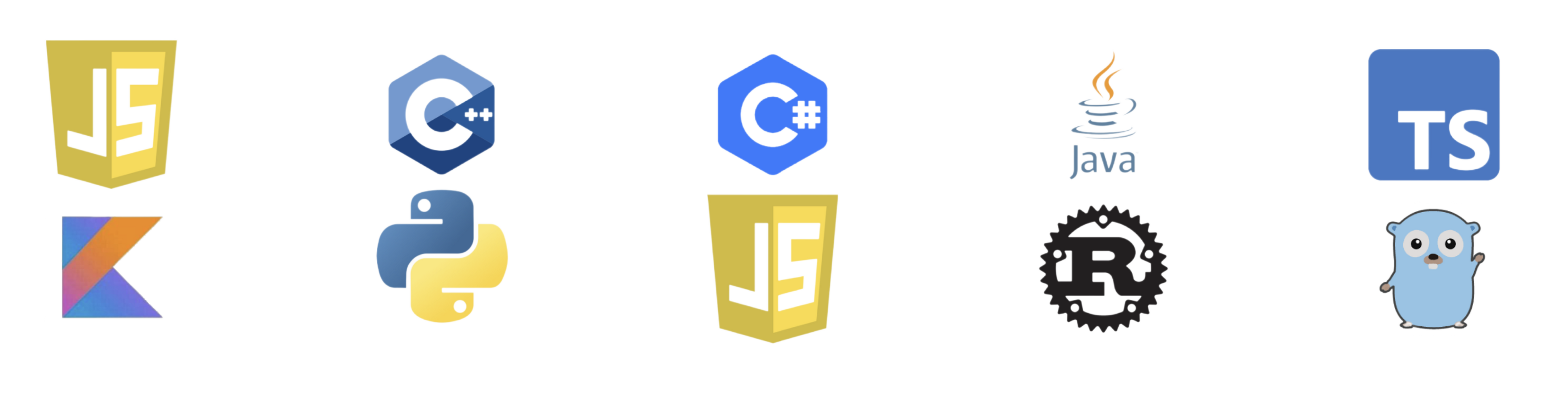 CodeSonar – Nohau Solutions