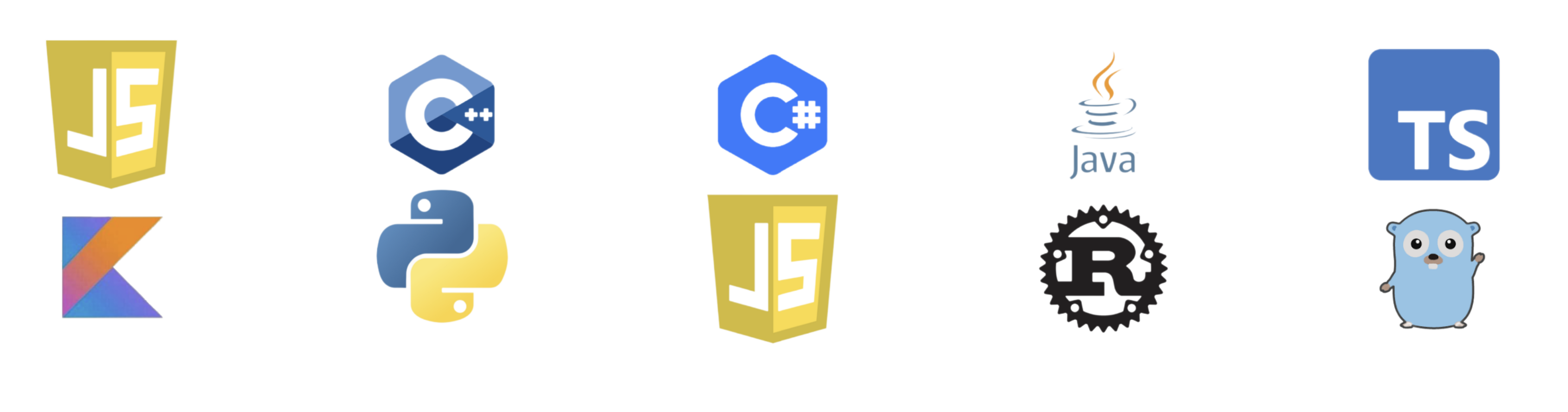 CodeSonar – Nohau Solutions